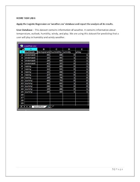Dailymotion Group