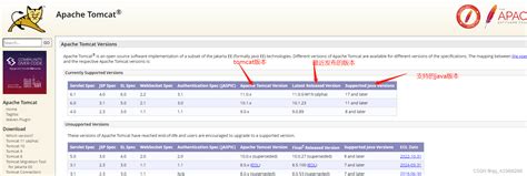 Linux，统信uos，arm架构，安装mysql，tomcat，nginx部署springbootvue项目统信uos安装mysql