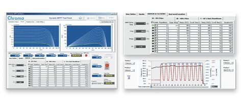 Solar Array IV Curve Simulation Softpanel