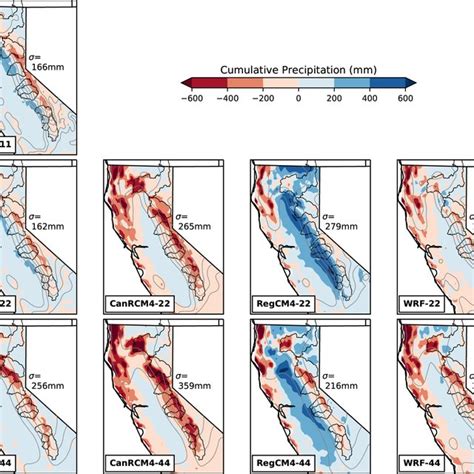 The Model Bias In Multi Year Mean Winter Cumulative Precipitation Mm