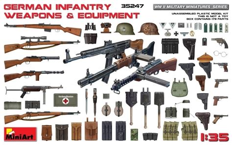 MIN35247 Miniart 1 35 German Infantry Weapons Equipment EBay