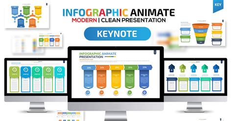 Шаблон Keynote для анимации инфографики Шаблоны презентаций Envato