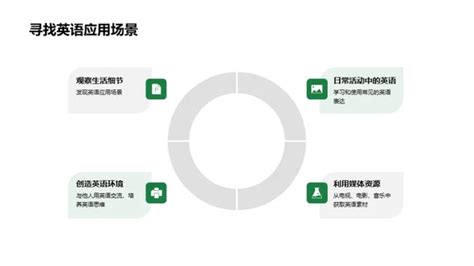 角色扮演英语教学 Ppt模板下载