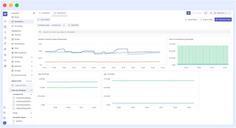 Prometheus Alternatives Top Tools For Monitoring And Observability