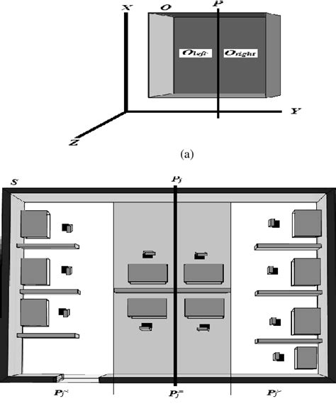 Figure 3 From An Enhanced Binary Space Partitioning Algorithm For