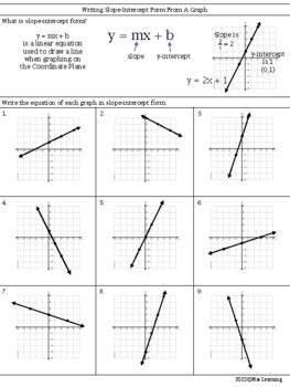 Writing Slope Intercept Form From A Graph Pages By Mai Learning