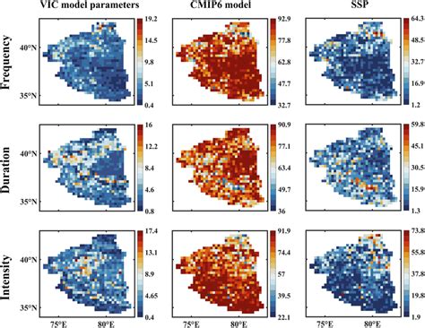 The Spatial Distributions Of The Contribution Ratios Of Uncertainty