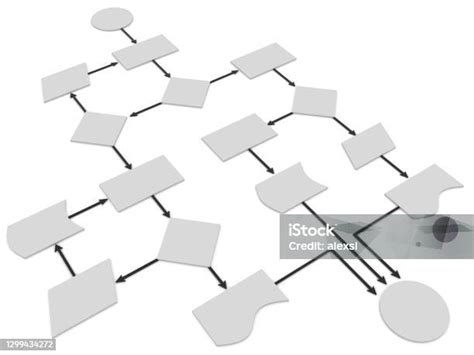 Stock Fotografie Algoritmus Diagramu Vývojového Diagramu Software Myslí