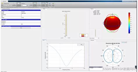 学个antenna：matlab天线工具箱知多少（一）使matlab中的antenna Tool Box 如何使用 Csdn博客