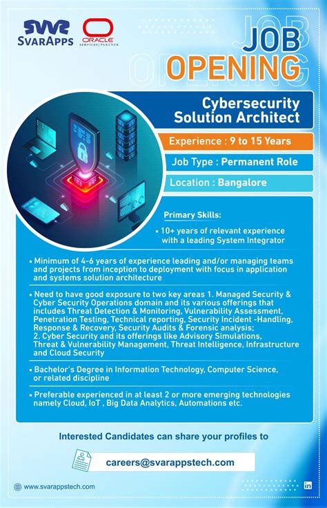 Svarapps Technologies Private Limited On Linkedin Job Opening