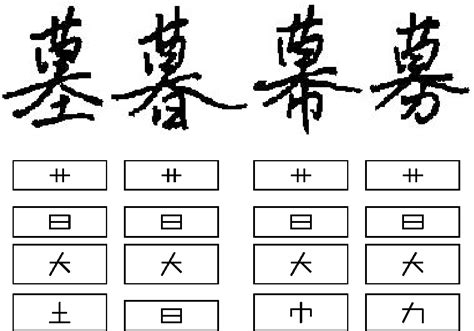 Figure 1 From Off Line Handwritten Chinese Character Recognition By
