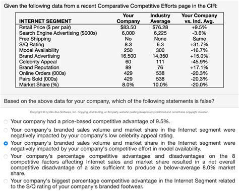 Given The Following Data From A Recent Comparative