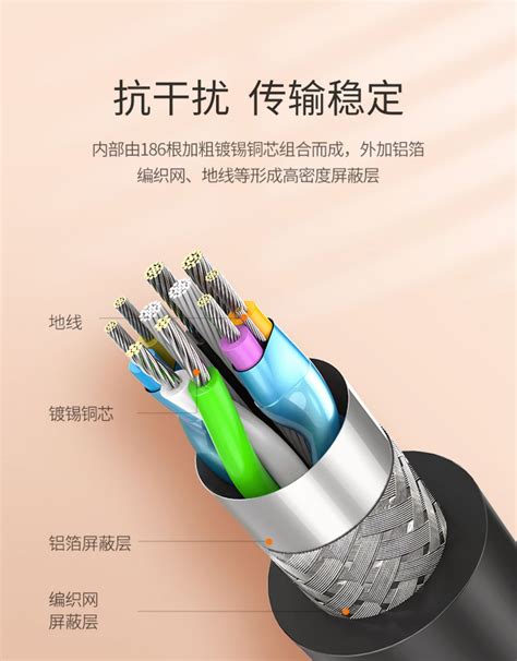 绿联typec数据线usb3 0转typec高速3a快充电器线手机充电数据线2m 阿里巴巴