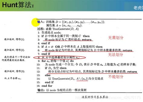 决策树算法一：hunt算法，信息增益（id3） Csdn博客