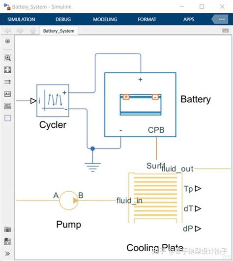 simscape battery 电池建模仿真 00 知乎