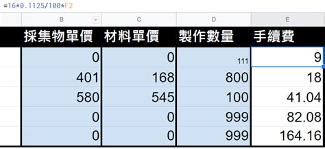 攻略生活玩家福音系列 如何建立你的簡易EXCEL計算器 範例 精煉計算器 小島計算器 阿爾比恩 Online 哈啦板 巴哈姆特