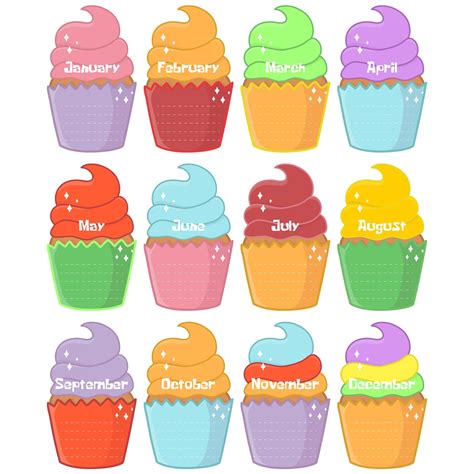 Classroom Birthday Bulletin Board Cupcake Templates In Birthday