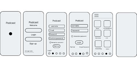 📲wireframes For Mobile Ui Design Community Community 5 Figma Community
