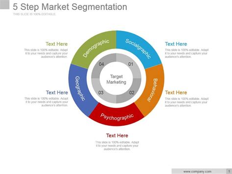 5 Step Market Segmentation Powerpoint Presentation Examples Powerpoint Shapes Powerpoint
