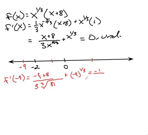 Solved A Find The Open Intervals On Which The Function Is Increasing