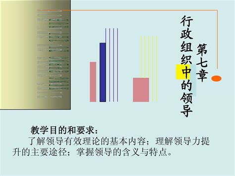 第七章 行政组织中的领导word文档在线阅读与下载无忧文档
