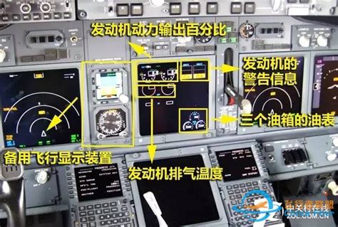 波音737飞机驾驶舱面板全解读附驾驶舱通讯系统操作指南 飞行学院 模拟飞行论坛