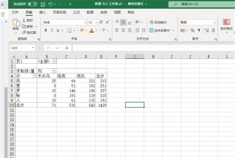 Excel分表汇总到一个表 Excel分表汇总求和 Microsoft 365 中文网 Excel分表汇总到一个表 Excel分表汇总求和 Microsoft 365 中文网