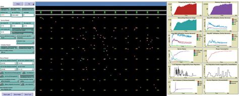 User Interface Of The Cloud Simulator Download Scientific Diagram