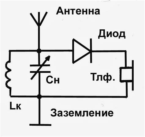 Детекторный приемник Qsy By