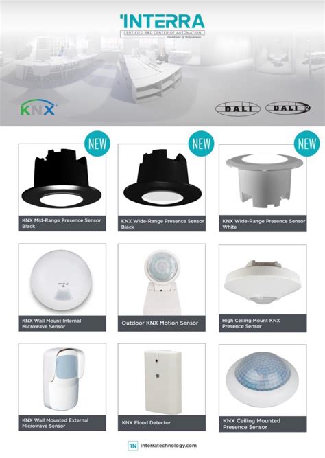 Mehdi Partovifard On Linkedin Knx Bms Smarthome Smartlife Luxuryhomes