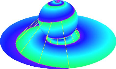 Non Euclidean Geometry And Indra S Pearls