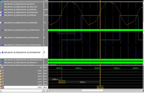1 With 1 Khz Frequency Download Scientific Diagram