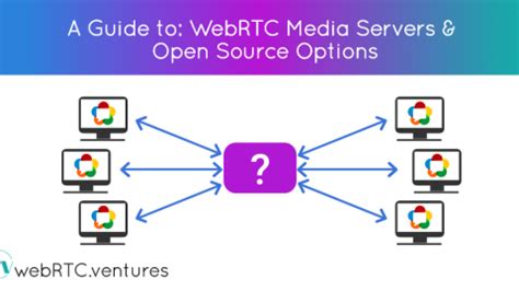 Webrtc Media Servers Sfus Vs Mcus Webrtc Ventures