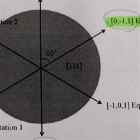 Xiaomeng Zhao Chinese Academy Of Agricultural Sciences Beijing Caas Department Of Agro