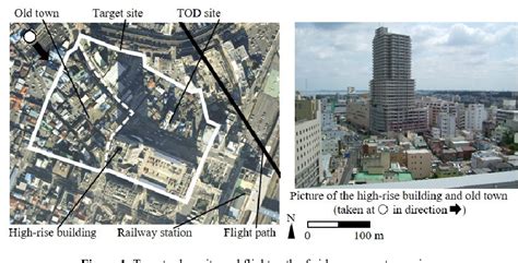 Figure 1 From Comparison Between Remotely Sensed And Numerically