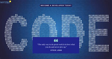 Full Stack Developer Course For All Skill Levels Softpro9 It Services