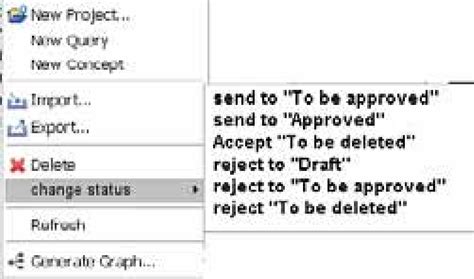 Menus For Changing Status Of Element Download Scientific Diagram