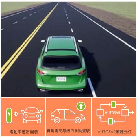 Terasoft Matlab And Simulink電動車與自動駕駛技術論壇 影片回顧 論壇各段演講影片已上線，內容精采，錯過或想重看的，不要遲疑，現在就前往觀看，還可下載投影片