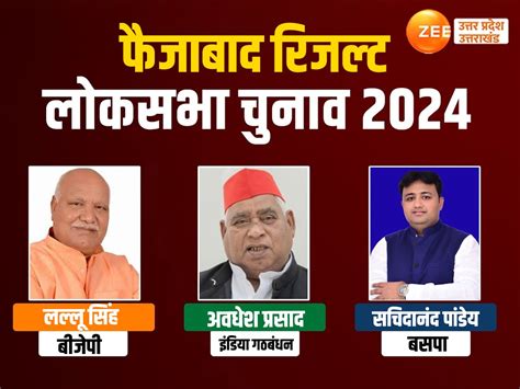 Faizabad Lok Sabha Chunav Result Constituency And Party Wise Bjp Bsp Sp