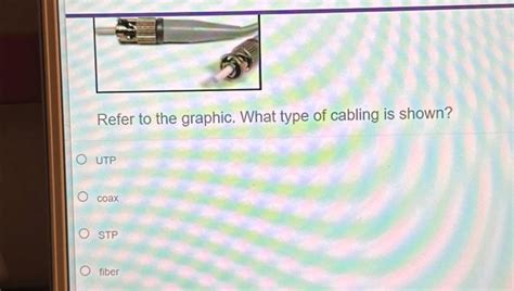 Solved Refer To The Graphic What Type Of Cabling Is Shown