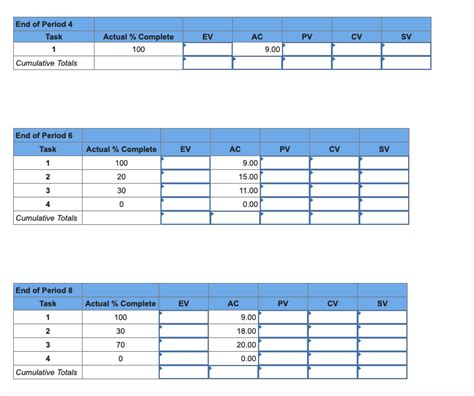 ex13 7 algo the following data have been