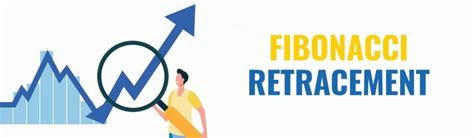 Everything About Fibonacci Retracement Asia Forex Mentor