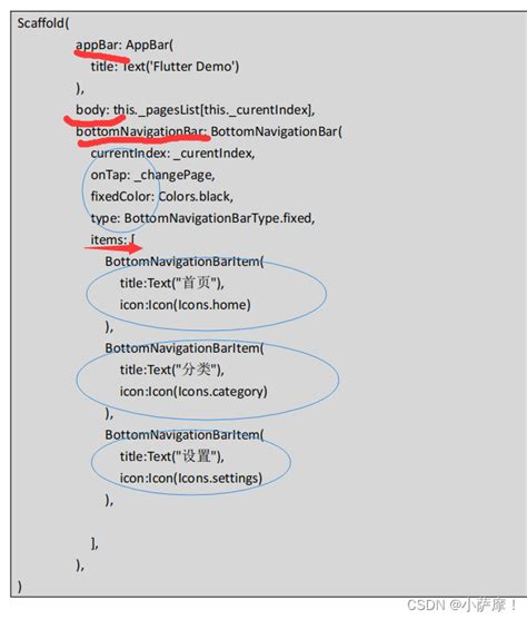 Flutter Statefulwidget 有状态组件 、 页面上绑定数据、改变页面数据、 Bottomnavigationbar 自定义