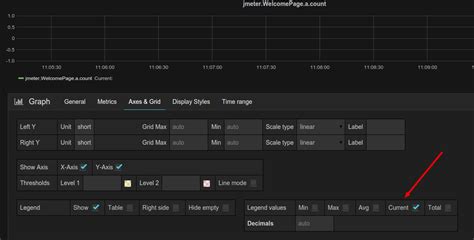 Real Time Jmeter Result Using Backend Listener