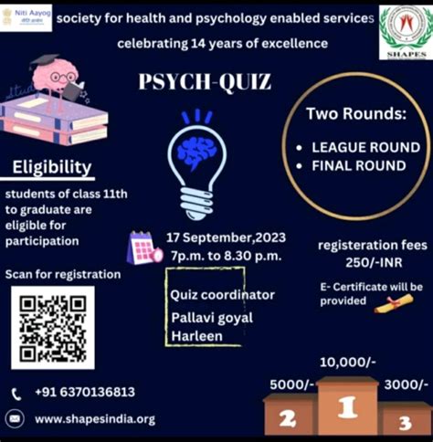 Pallavi Goyal On Linkedin Shapesindia