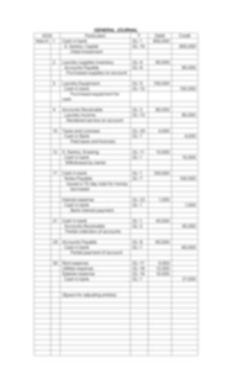 Solution Accounting Cycle Journalizing Transactions Journalizing