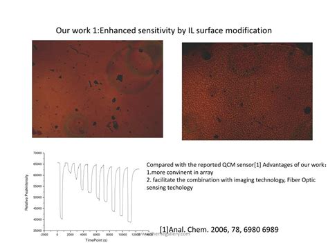 Ppt Related Work 1 ： A Colorimetric Sensor Array For Odour Visualization Powerpoint