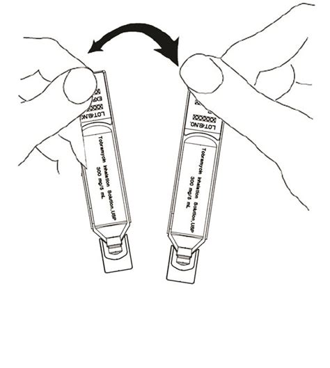 Tobramycin Inhalation Solution Package Insert