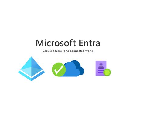 保護網路身分識別與安全存取權限 Microsoft Entra 台灣雅閣科技