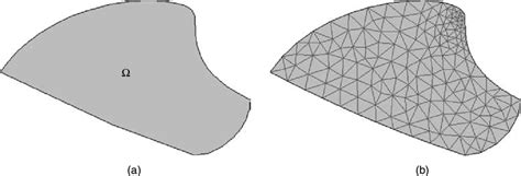 2d computational domain a and domain subdivision triangular fem mesh